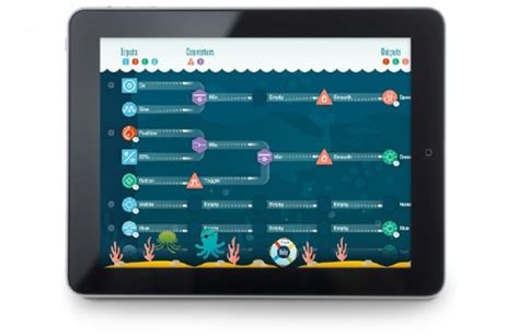 Flotilla Raspberry Pi