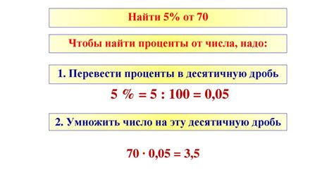 Проценты на все случаи жизни презентация онлайн