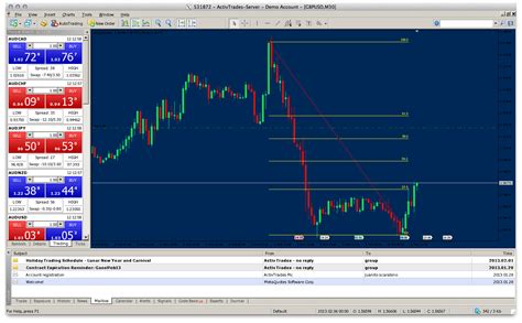 Metatrader 5 For Mac Cleverjr