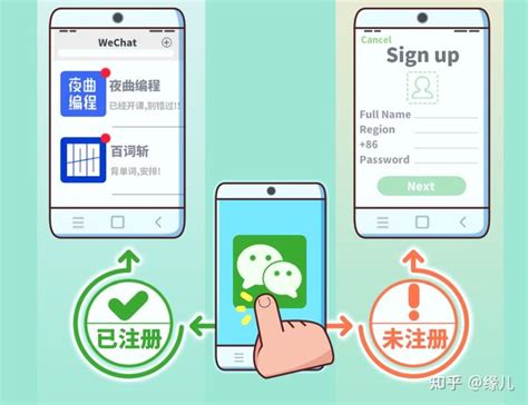 Python的判断 知乎