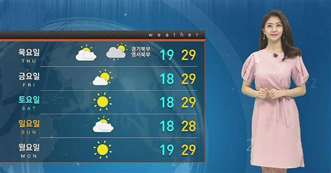 [날씨] 미세먼지 좋음~보통 전국 자외선 강해요