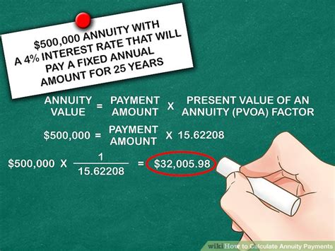 How To Calculate Annuity Payments 8 Steps With Pictures