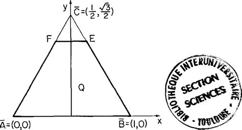 Figure 3 1 From The H P Version Of The Finite Element Method Semantic Scholar