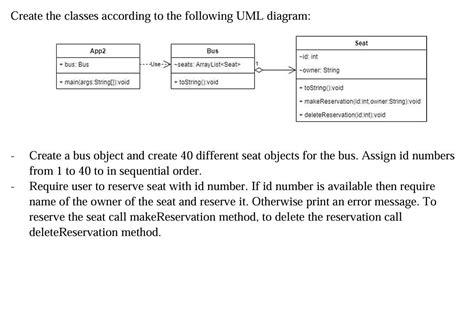 Solved Create The Classes According To The Following UML Chegg Com