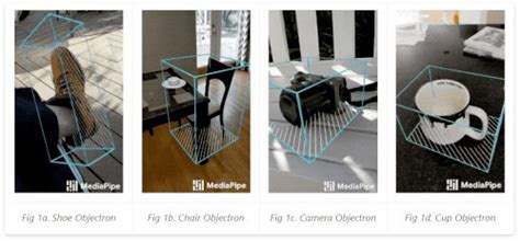 Mediapipe Objectron ☕ Python Mediapipe Opencv Omes