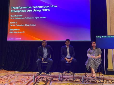 Infosys Digital Experience On Linkedin Adobesummit Infyatadobesummit Adobesummit2024