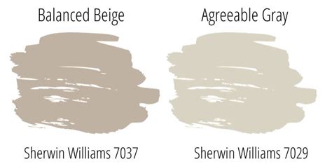 Sherwin Williams Balanced Beige 7037 Best Review The Heathered Nest