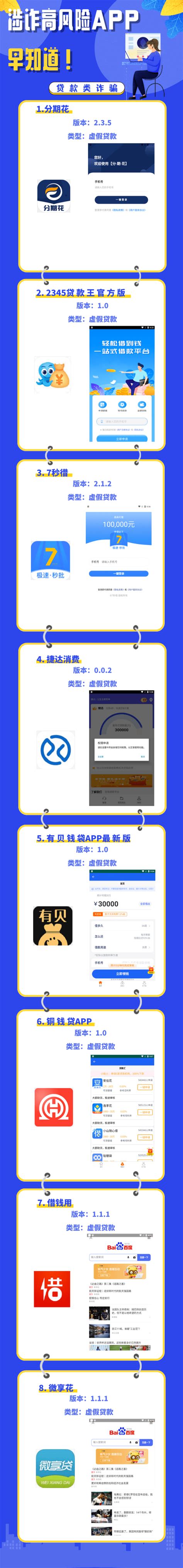 行业资讯工信部发布提示这些虚假贷款APP一个都别信 年度 广东省 故事