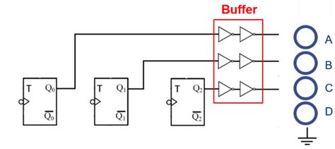 Solved Synchronous 3 Bit Updown Counterimplement A
