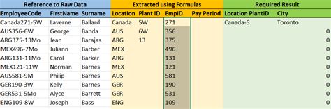 Requesting Help On Functions That Distinguishes Between Numerical And