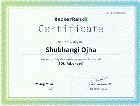 Shubhangi Ojha On Linkedin Sqljourney Datamastery Advancedanalytics Hackerrankcertified
