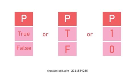 Propositional Logic Truth Tables Mathematics Resources Stock Vector Royalty Free 2311584285