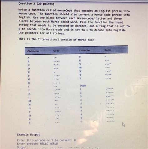 Solved Question 2 20 Points Write A Function Called