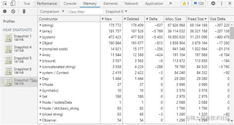 如何查找和解决前端内存泄漏问题？ 排查和分析技巧详解我正在参加「掘金·启航计划」 前言 写这篇文章的起因是：老早之前 掘金
