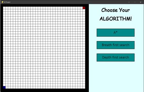 Github Shivthakerai Pathfinding Project Work For Cse3013