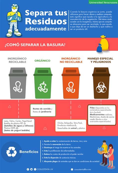 Manejo De Residuos El Manejo De Residuos Sólidos Urbanos Ruiz Healy
