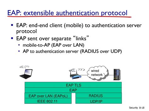 Chapter 8 Roadmap 8 1 What Is Network Security Ppt Download