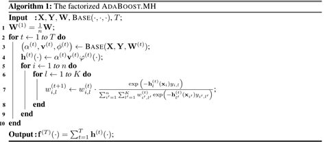 A Boosting Type Convergence Result For Adaboostmh With Factorized