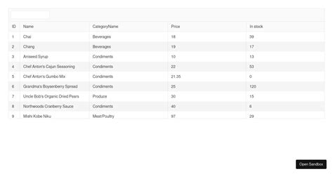 Throbbing Resonance Dvvkxy Codesandbox Throbbing Resonance Dvvkxy Codesandbox