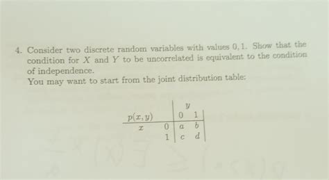Solved Consider Two Discrete Random Variables With Values Chegg