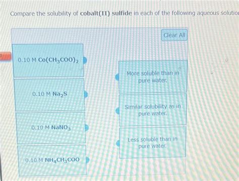 Solved Compare The Solubility Of Cobalt Ii Sulfide In Each