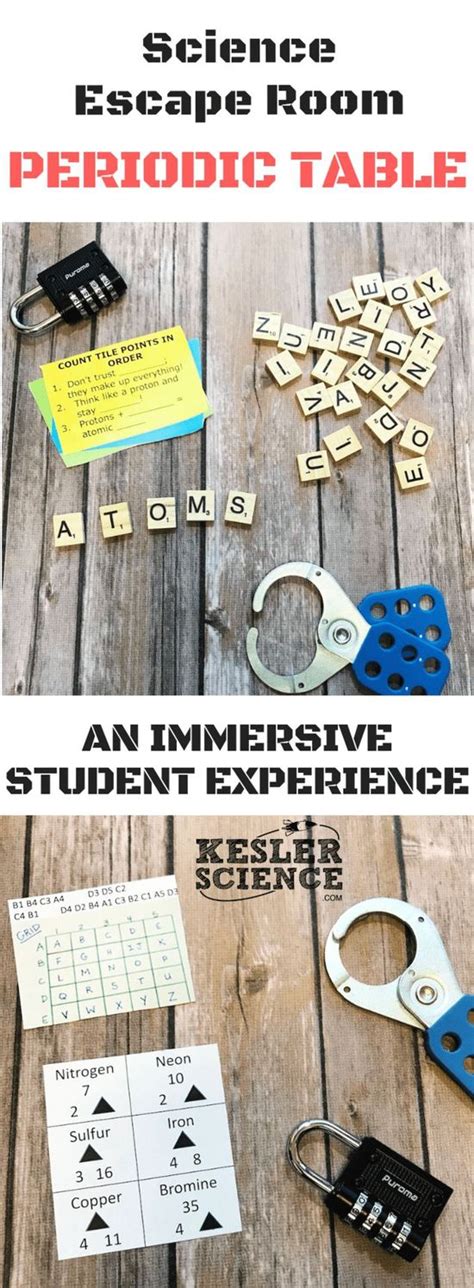 Science Olympiad Ideas Science Teaching Science Science Activities