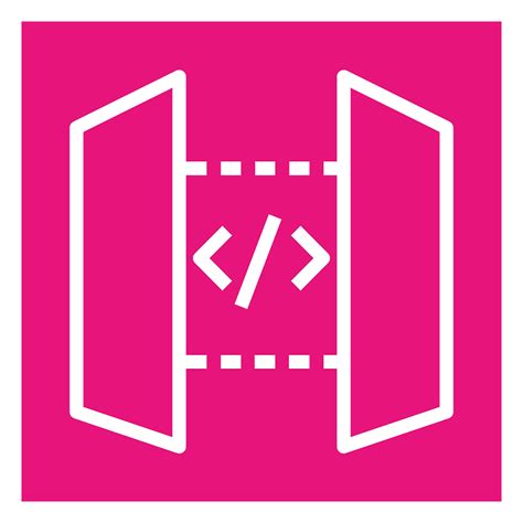 Spring Cloud Aws Aws Api Gateway Api Gateway 메서드에 대한 Iam 권한 부여 및 요청