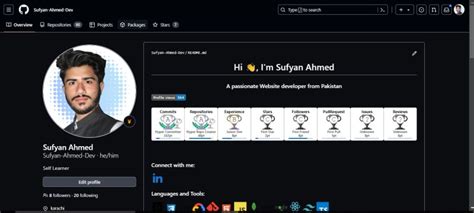 Sufyan Ahmed On Linkedin 80 Repositorypublic Private Has Been Done