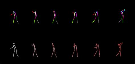 Different Skeletal Poses Designed For Model Implicit Learning The