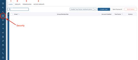 security users groups permissions and access groups backup radar