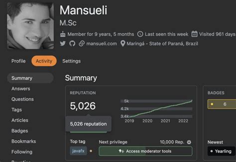 Rodrigo Martins Mansueli Msc On Linkedin Got Over 5k Reputation On Stack Overflow