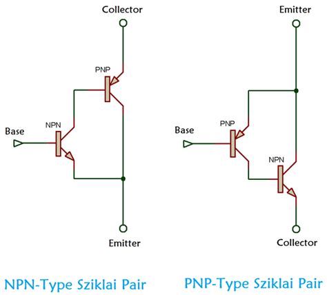 Sziklai Transistor Pair Electronics Circuit Circuit Diagram Electronic Schematics