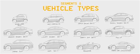 Sketch Resources — And