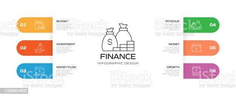금융 관련 프로세스 인포그래픽 템플릿 프로세스 타임라인 차트 선형 아이콘이 있는 워크플로 레이아웃 개념에 대한 스톡 벡터 아트 및 기타 이미지 Istock