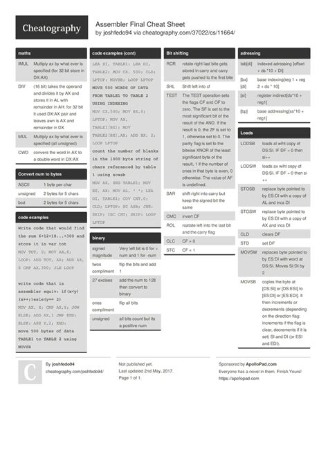 X86 Win32 Reverse Engineering Cheat Sheet Pointer