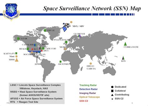 美国太空监视网络（ssn）介绍 工业4 0头条