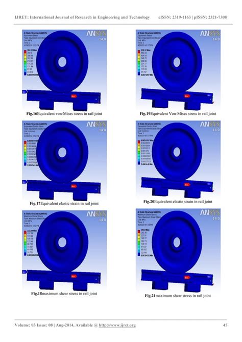 An Investigation Of Effects Of Axle Load And Train Speed At Rail Joint Using Finite Element