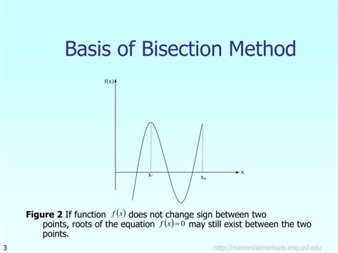 Ppt Bisection Method Powerpoint Presentation Free Download Id2336755