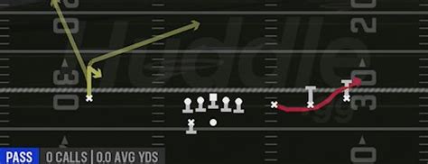 Bubble Screen Gun Trips Hb Wk Run And Shoot