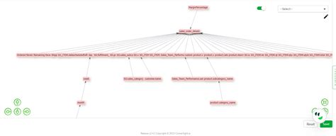 Drill Down In Smart Column Platform Conversight Community Forum