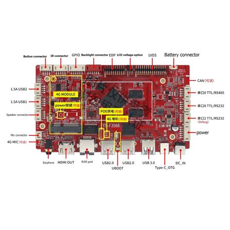 Pcba Manufacturing Transforms A Circuit Board Into A Functional Electronic Device