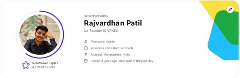 Rajvardhan Patil On Linkedin Thrilled To Share That Ive Achieved The