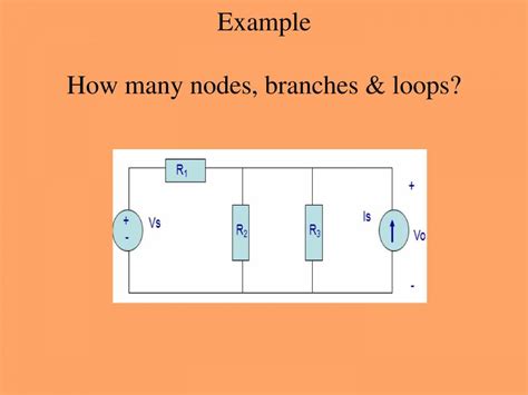 DC Circuits PowerPoint Slides LearnPick India