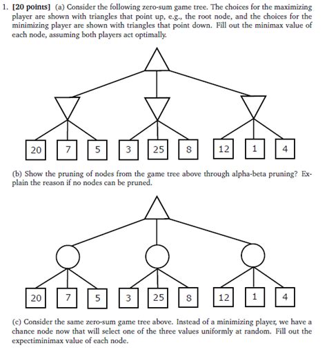 1 20 Points A Consider The Following Zero Sum