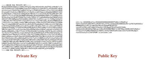How Whatsapp End To End Encryption Protects Your Chats From Snooping