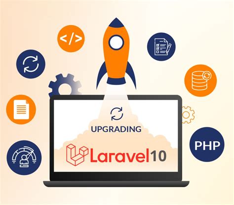 Laravel 10 Is Released A Deep Dive Into The Latest Updates And Features