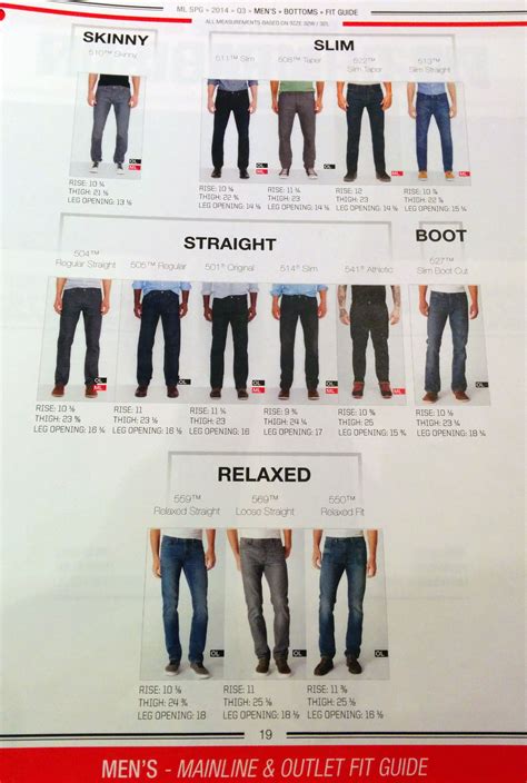Hs Code For Levis Jeans At Benjamin Jacobs Blog