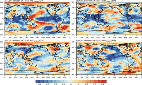 Correlation Between Land Surface Skin Temperaturesea Surface Download Scientific Diagram