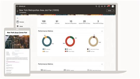 Oracle Recruiting And Recruiting Booster Hcm