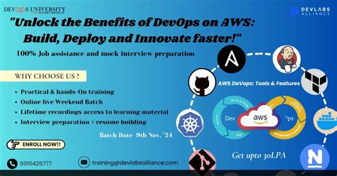 Devops University Devopsuniversity • Instagram Photos And Videos